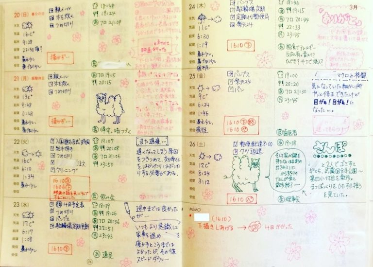 Keeping a Diary in Japanese (Beginners to Advance) - Japanese Talk Online